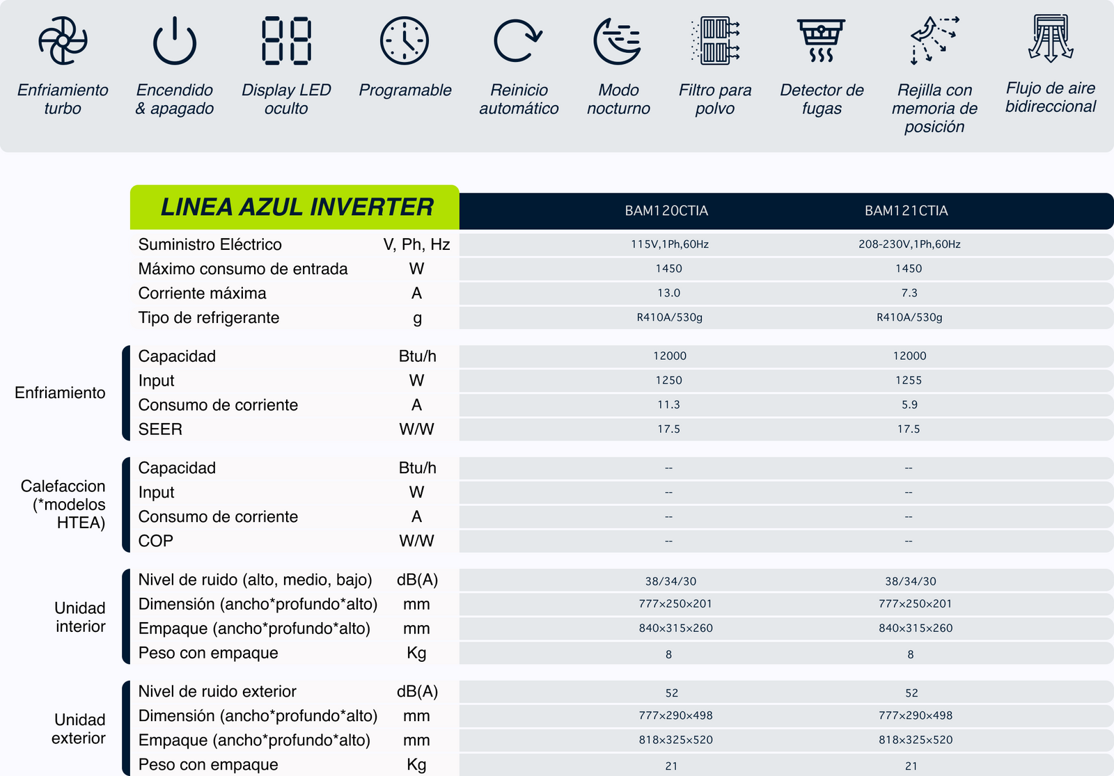 MINISPLIT INVERTER 1 TON SÓLO FRÍO MARCA BAIR - BAM121CTIA